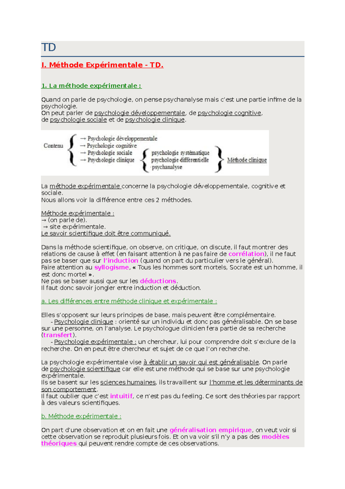 Td demarche experimentale - TD I. Méthode Expérimentale - TD. 1. La ...