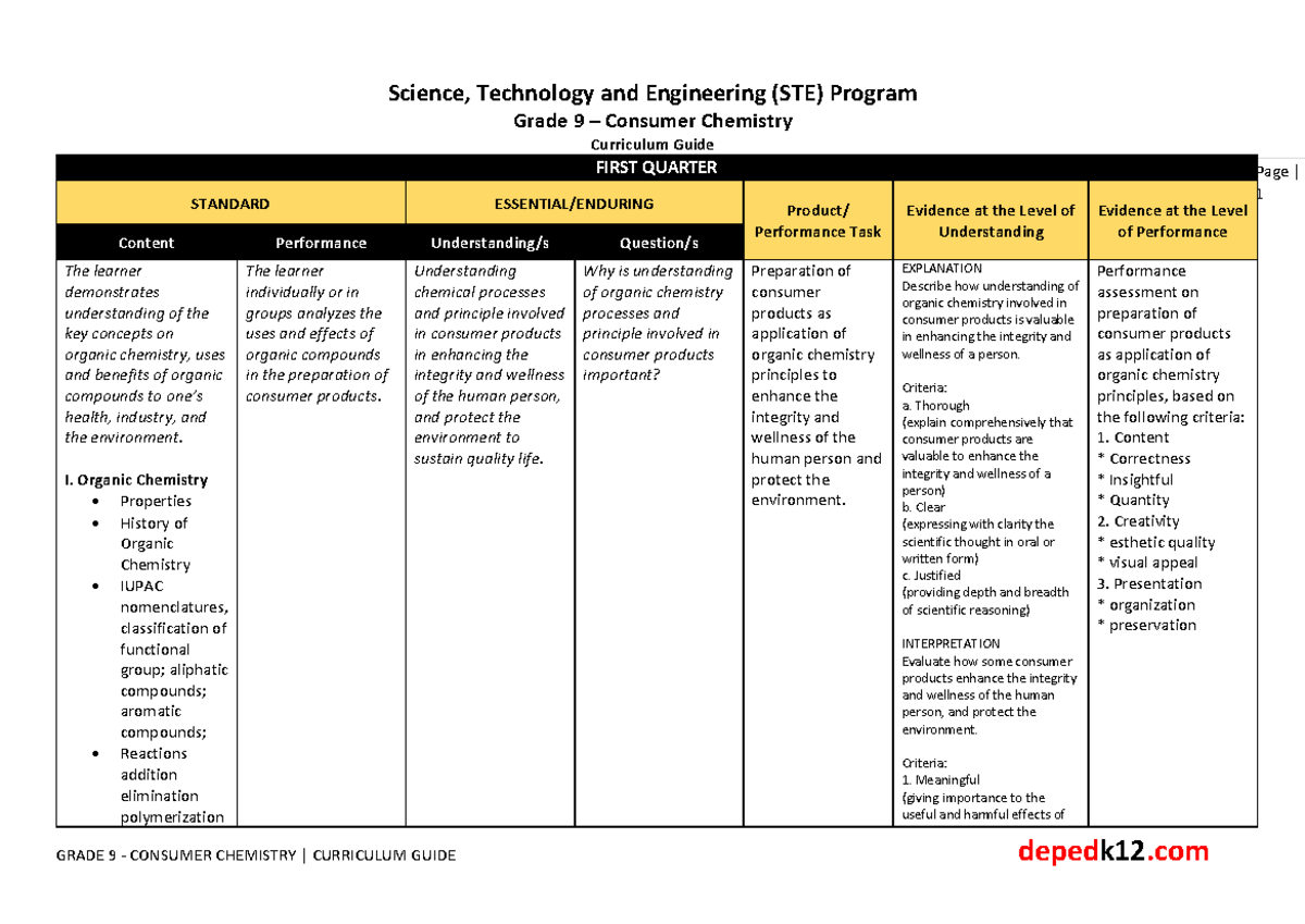 Consumer Chemistry PDF - Page | 1 Science, Technology and Engineering (STE) Program Grade 9 ...