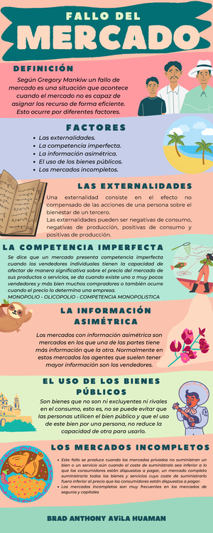 Practica Calificada 2 - a. La demanda en competencia monopolística: La ...