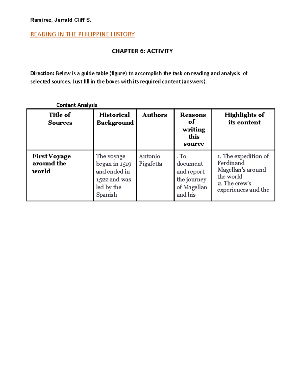 Activity 6 - rfgtr - Ramirez, Jerrald Cliff S. READING IN THE PHILIPPINE HISTORY CHAPTER 6 ...