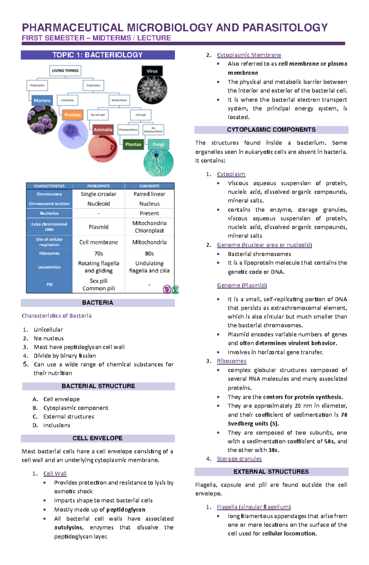 PHMP LEC Midterms- Bacteriology PART 1 1 - PHARMACEUTICAL MICROBIOLOGY ...