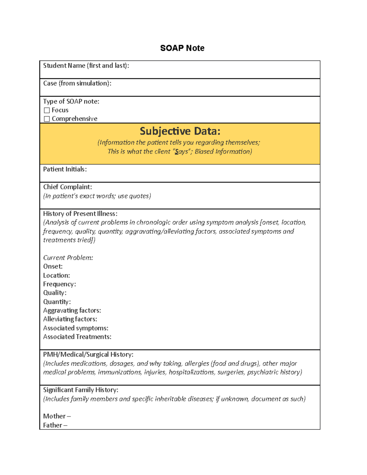 SOAP Template - SOAP Note Student Name (first and last): Case (from ...