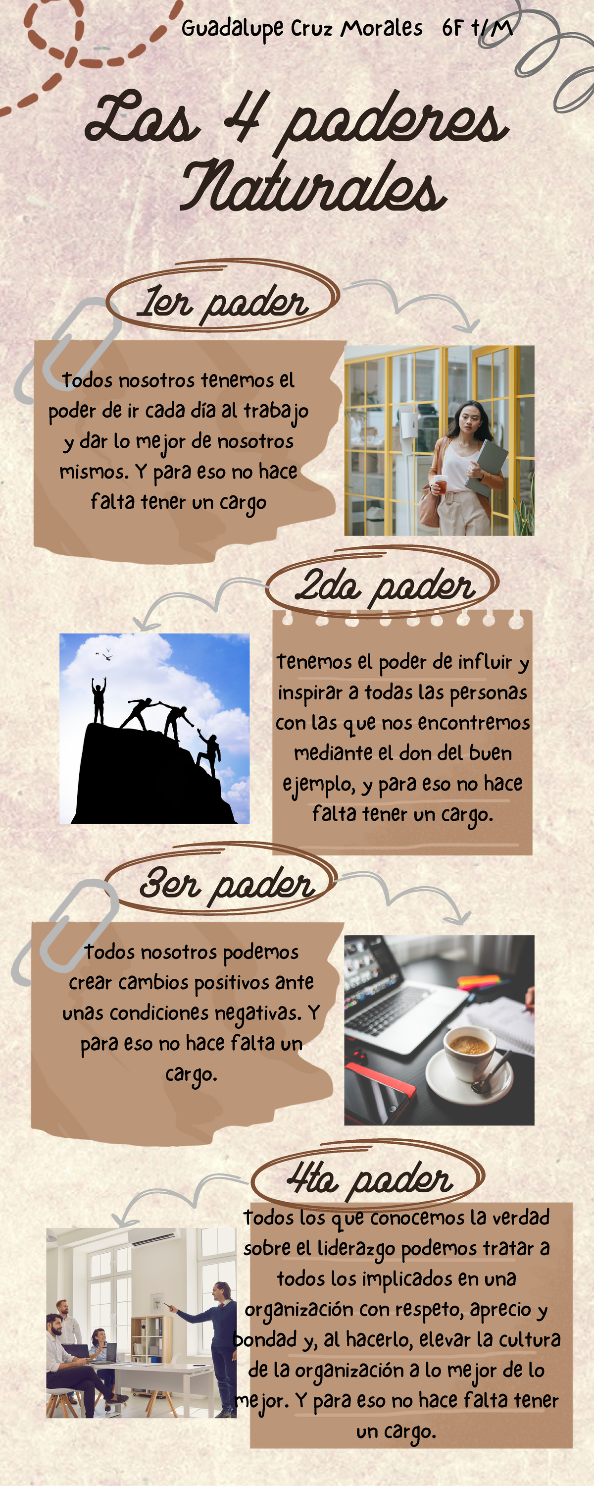 Infografía- 4 poderes-240517 153544 0000 - 2do poder 3er poder 4to ...