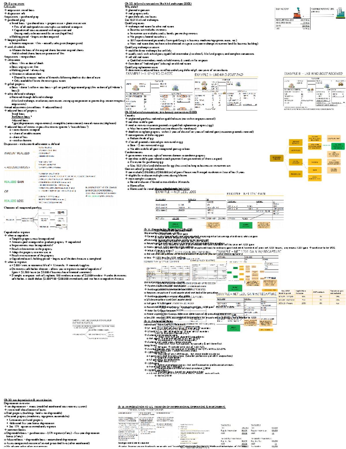 Cheat Sheet Used for Exam 2 or 3, Personalized - Ch 9: prop trans Life ...