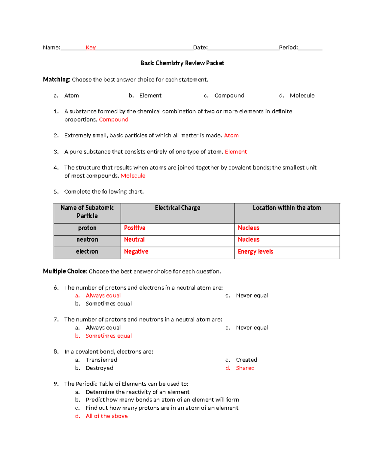 Basic Chemistry Review Packet Key EL 15-16 - Name: Key Date: Period ...