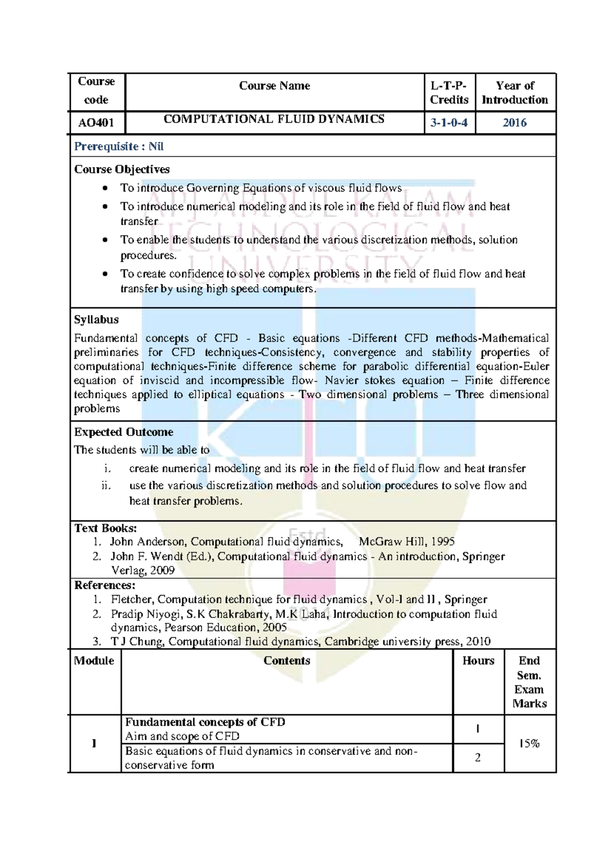 AO401 Computational fluid dynamics - Course Course Name L-T-P- Year of code Credits Introduction ...
