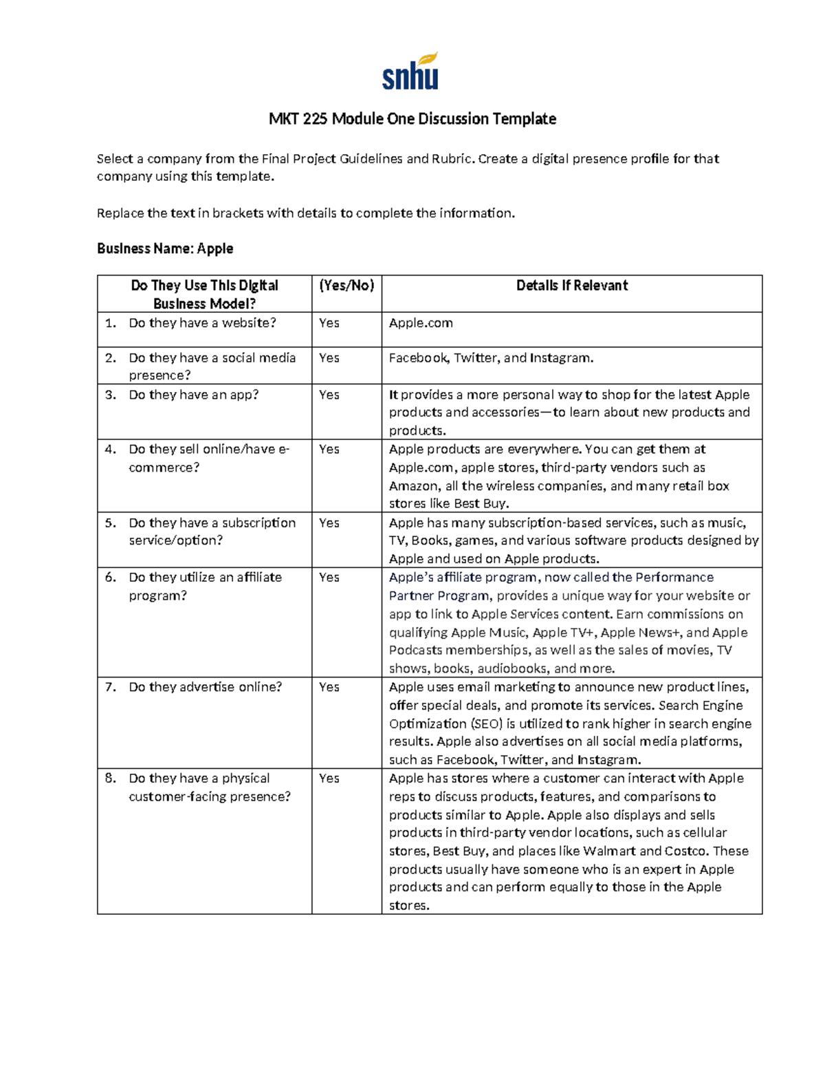 MKT 225 Module One Assign 4-2 - MKT 225 Module One Discussion Template ...
