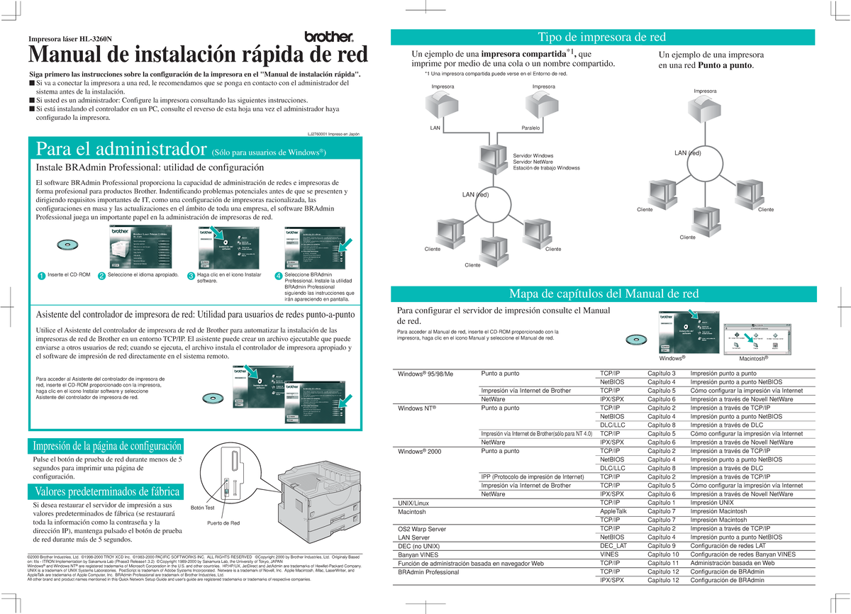 Intalación de una red - Para el administrador (Sólo para usuarios de ...