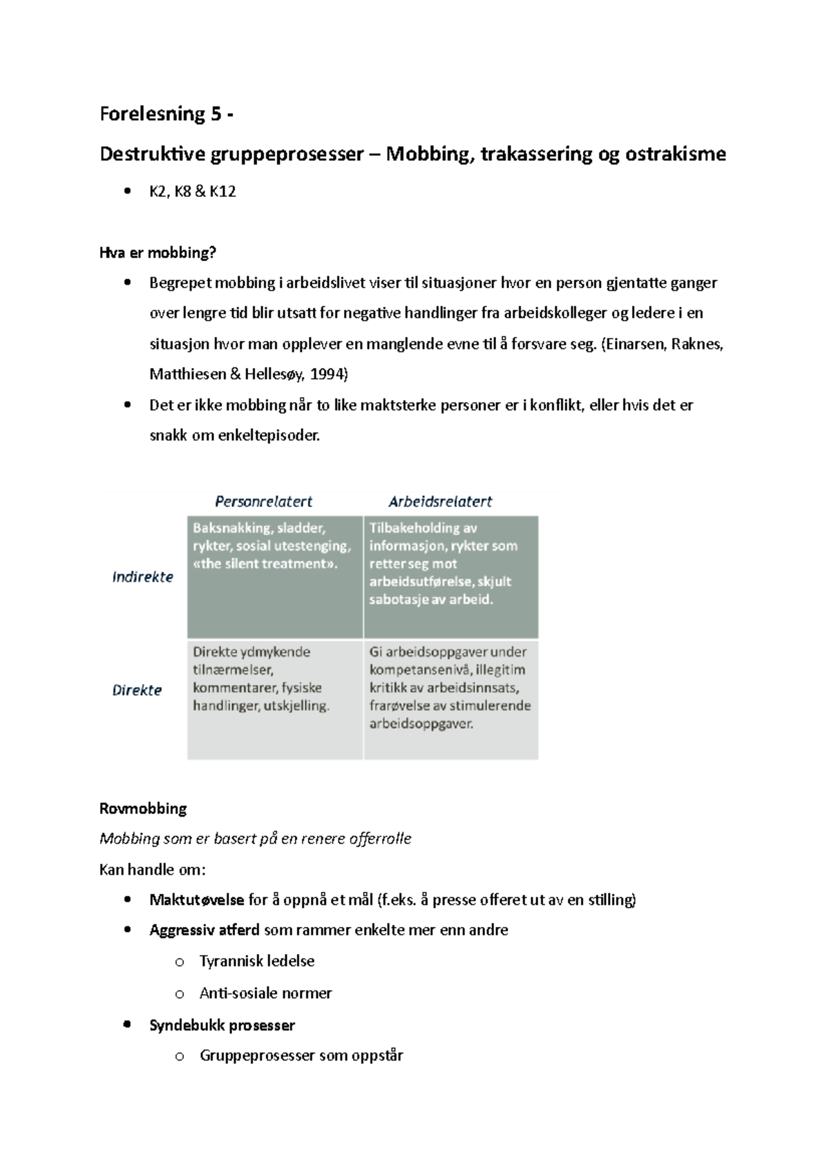 Forelesning 5 - destruktive gruppeprosesser - (Einarsen, Raknes, Matthiesen & Hellesøy, 1994 ...