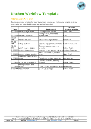 Sithccc 043 q5 Upated Workflow Template - Workflow Template Ingredient ...