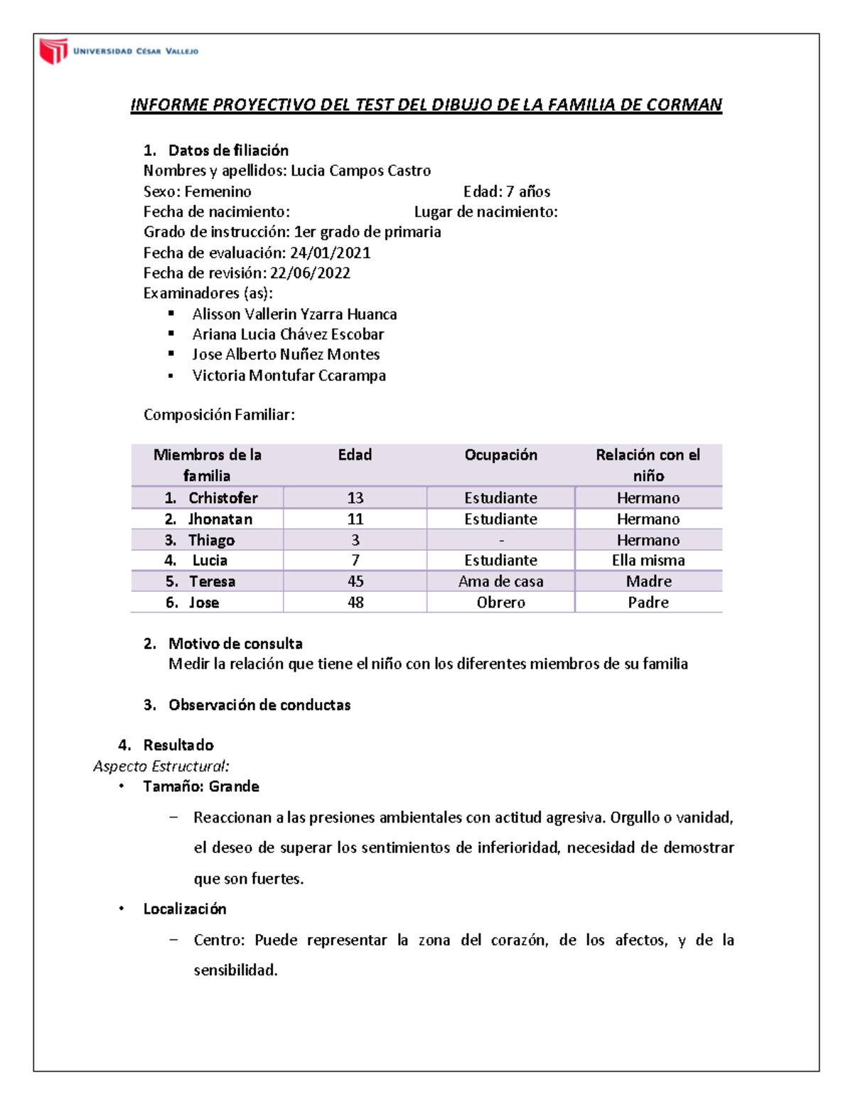 Grupo 2 - Modelo DE Informe DE TEST DE LA Familia - INFORME PROYECTIVO ...