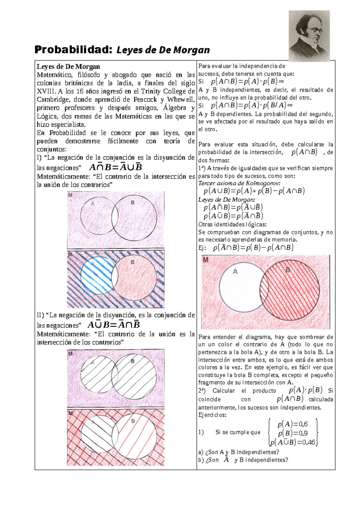 N9lf1q5xvnexrsap - efefeffe - Probabilidad: Leyes de De Morgan Leyes de ...