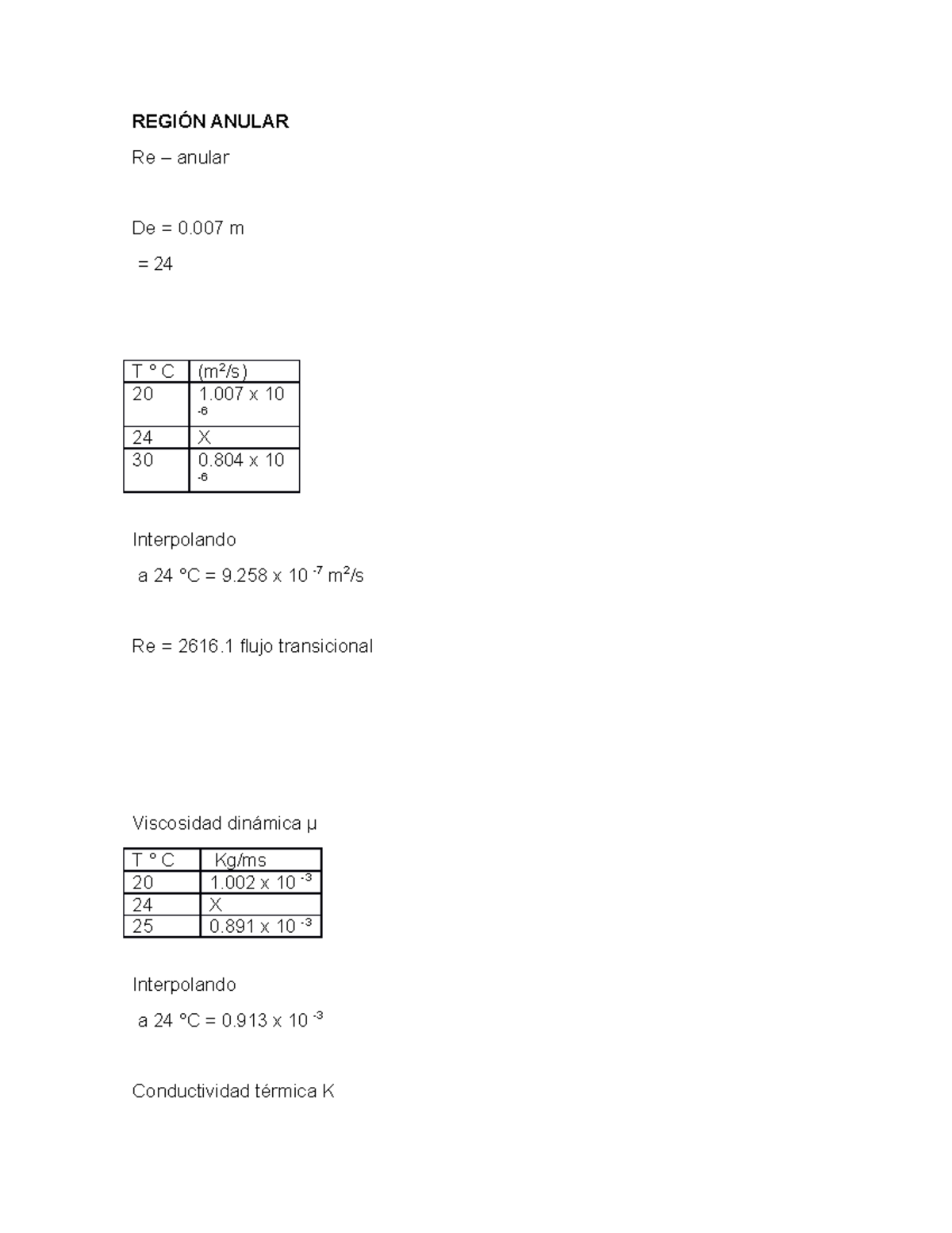 Calculos transferencia - REGIÓN ANULAR Re – anular De = 0 m = 24 T ° C ...