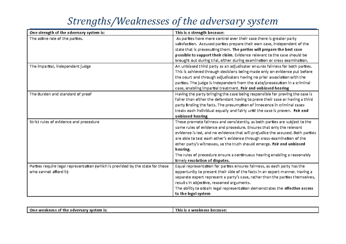 Adversary System - Strengths/Weaknesses of the adversary system One ...
