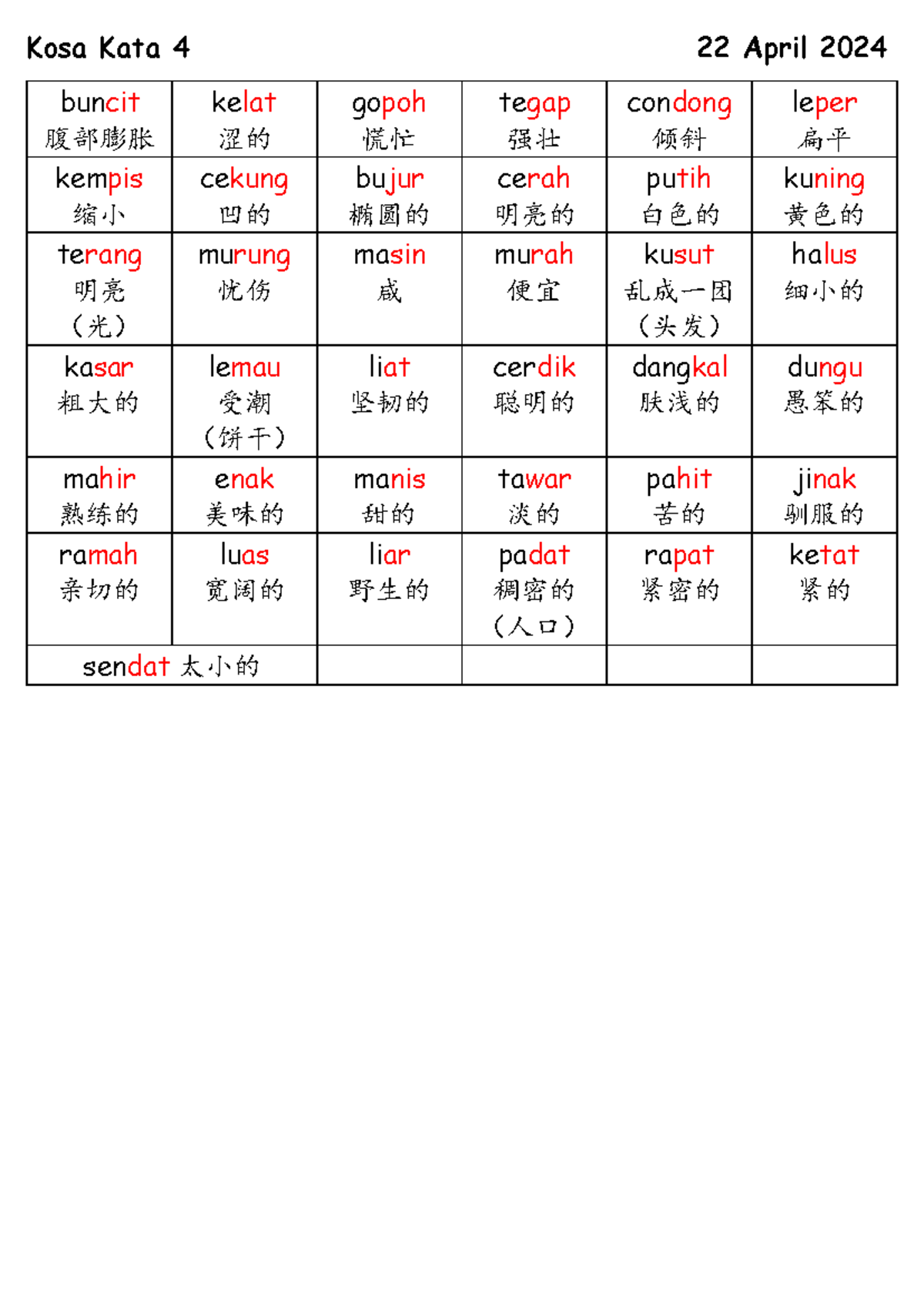 Kosa Kata 4 - pengajian malaysia 2 - Kosa Kata 4 22 April 2024 buncit ...