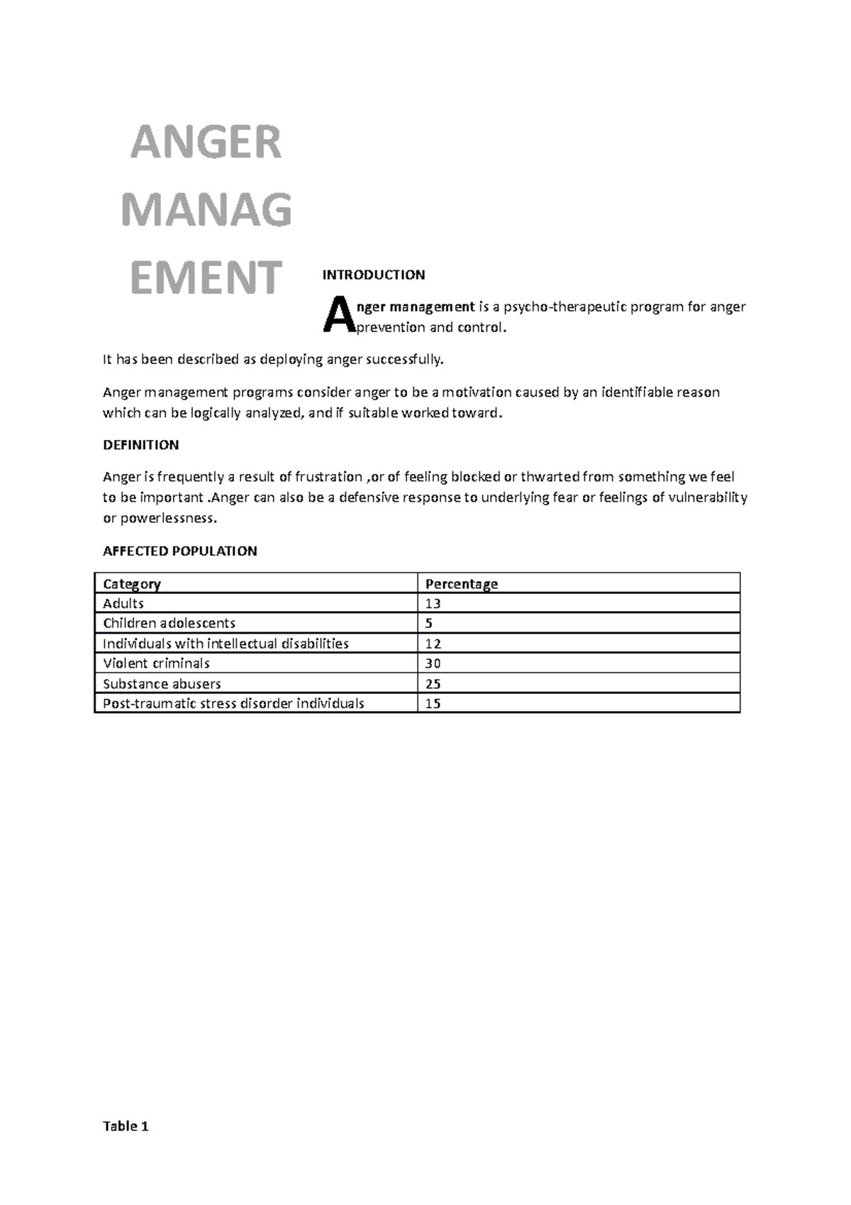 Anger management - how to read peoples mind - INTRODUCTION nger ...