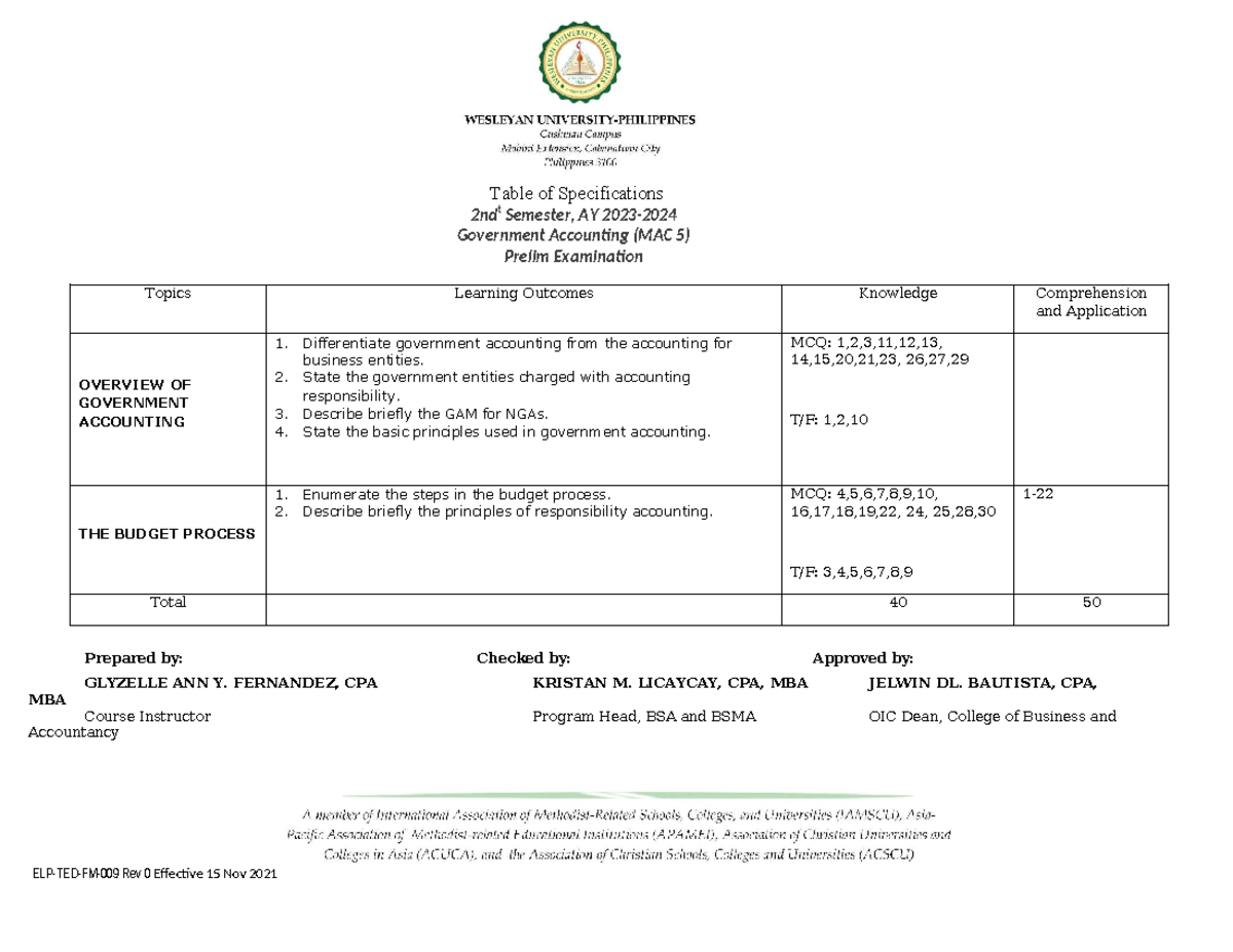 TOS mac5 prelim exam - Table of Specifications 2ndt Semester, AY 2023 ...