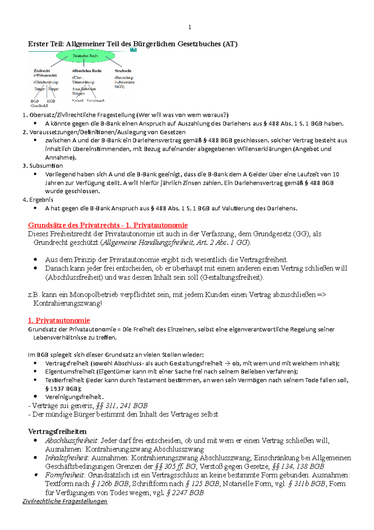 W&P Recht Zusammenfassung SS 2022 - Erster Teil: Allgemeiner Teil des ...