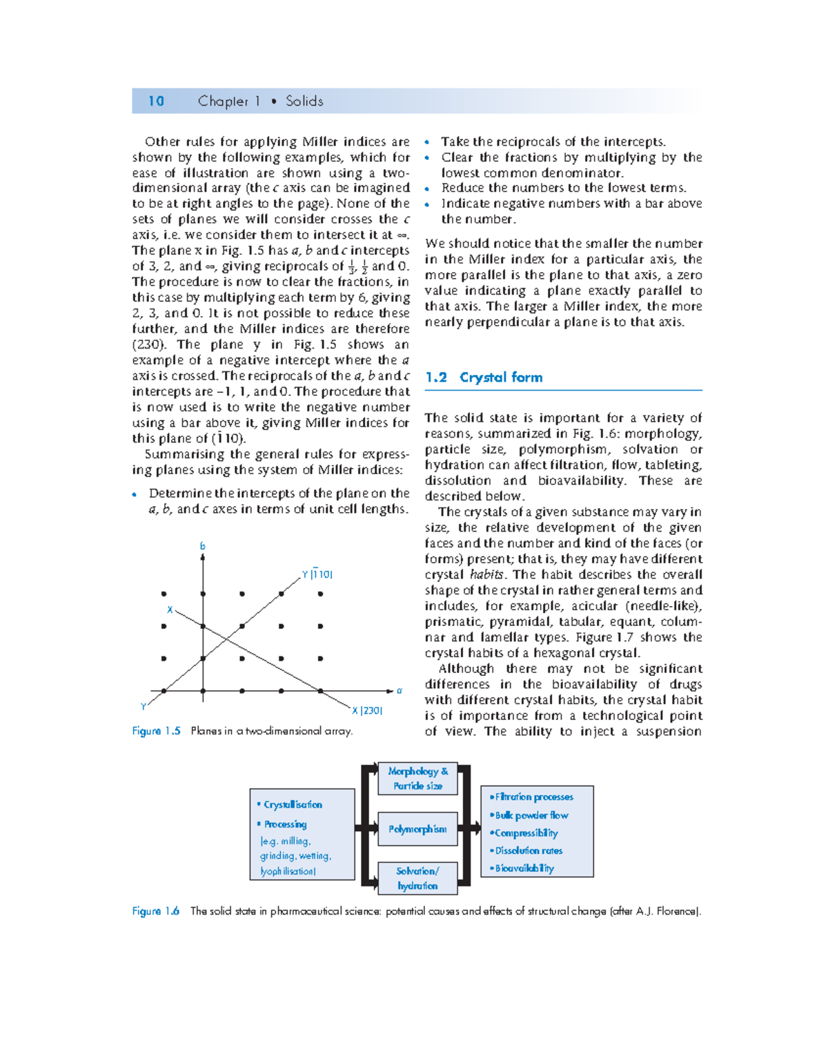 Physicochemical Principles of Pharmacy III-4 - Other rules for applying ...