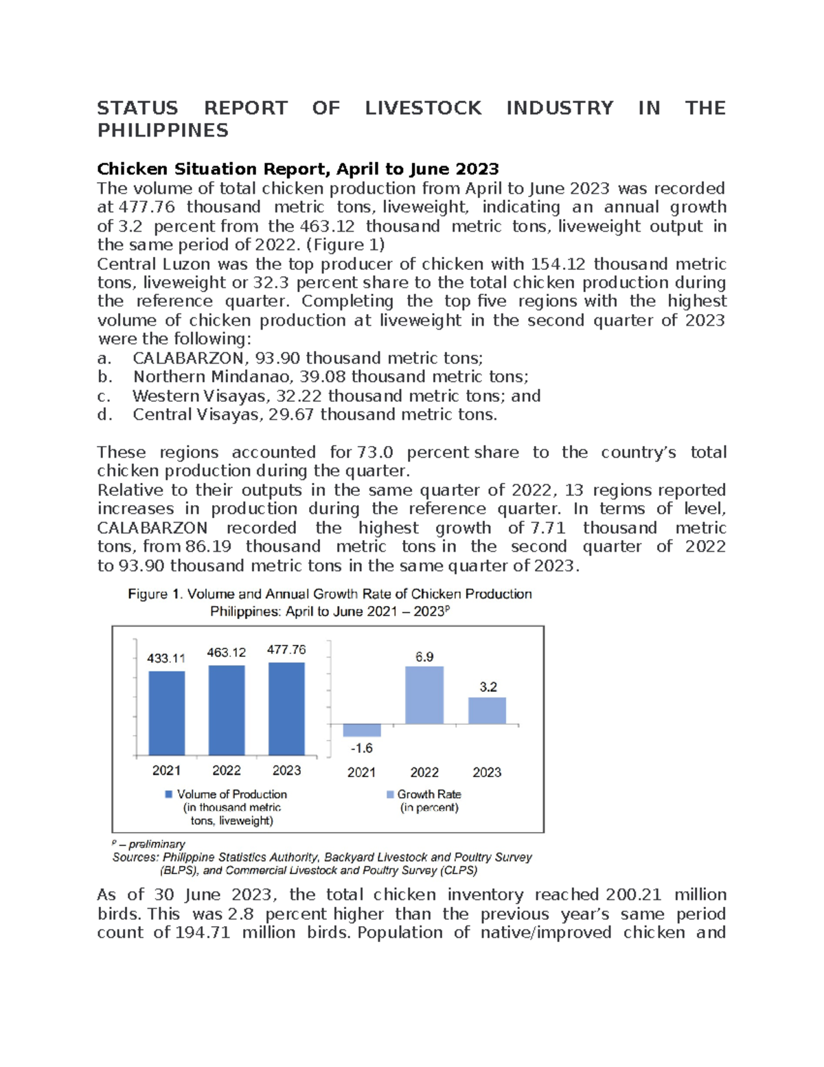 Status Report OF Livestock Industry IN THE Philippines - STATUS REPORT ...