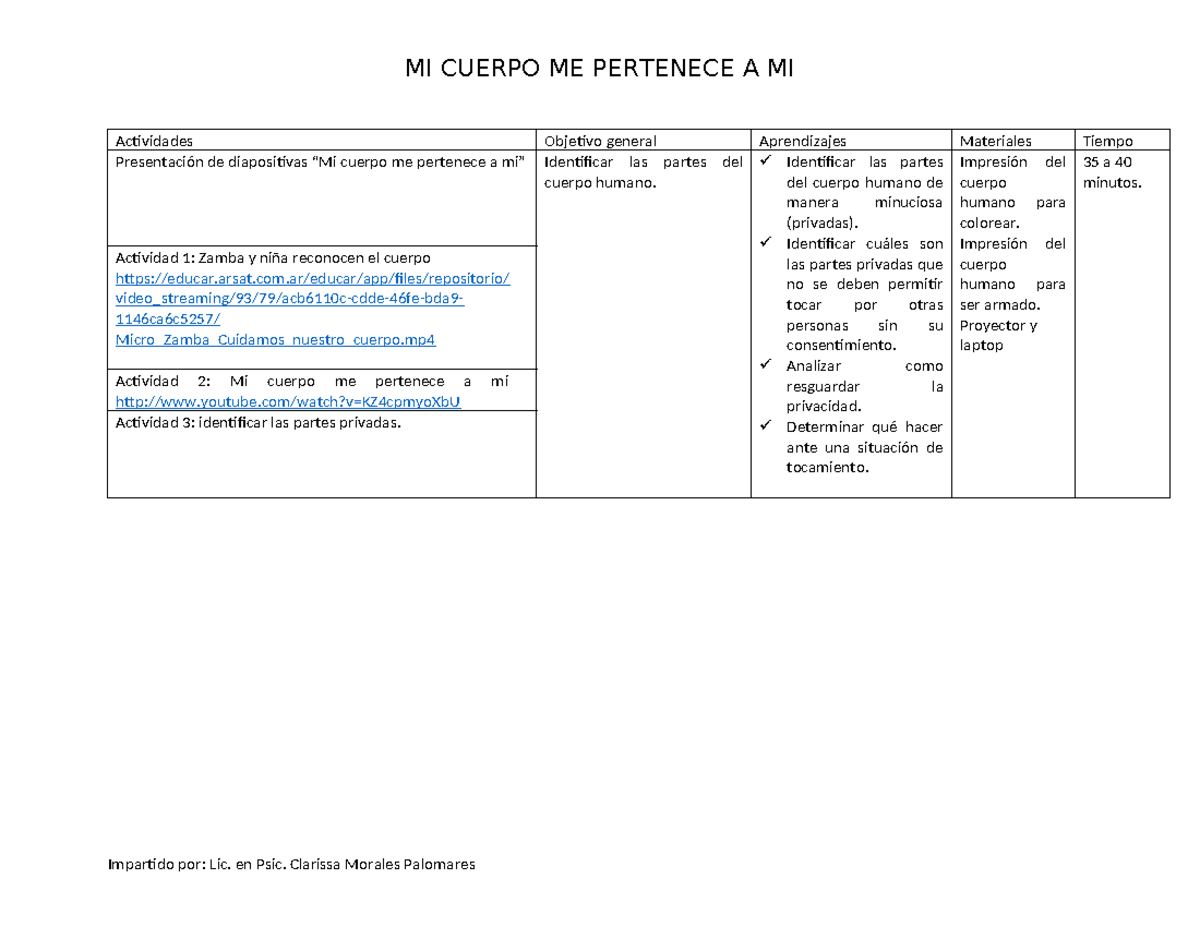MI Cuerpo ME Pertenece A MI - MI CUERPO ME PERTENECE A MI Actividades ...