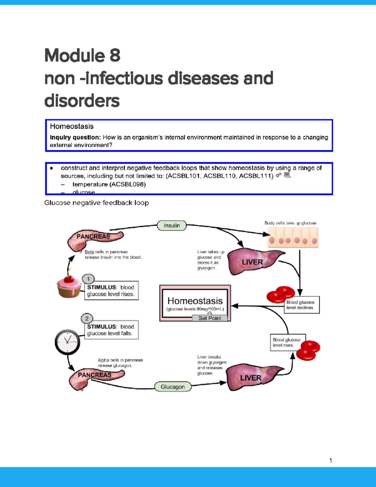 MOD 8 - module 8 notes year 12 biology - Module 8 non -infectious ...