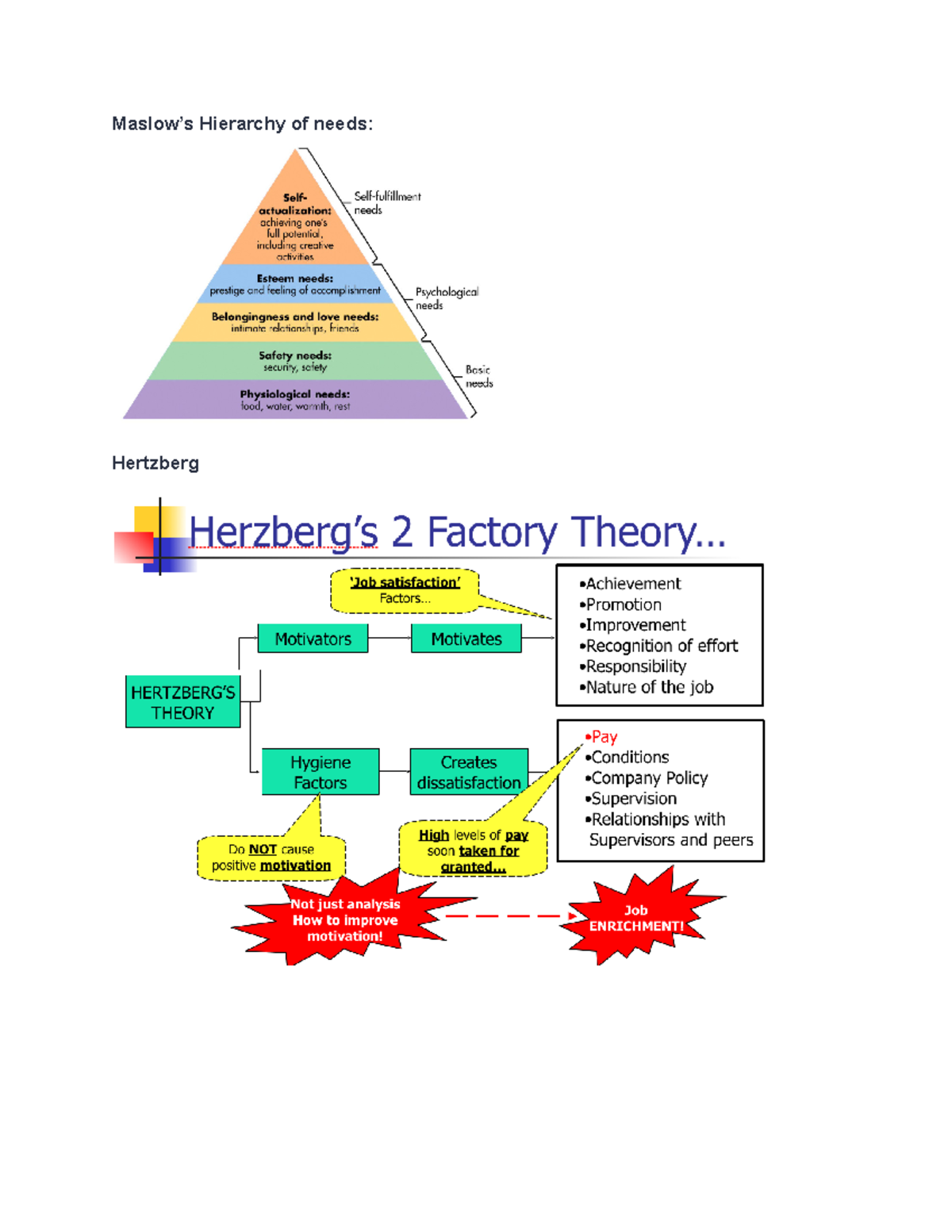 Business Motivational unit - Maslow’s Hierarchy of needs: Hertzberg ...