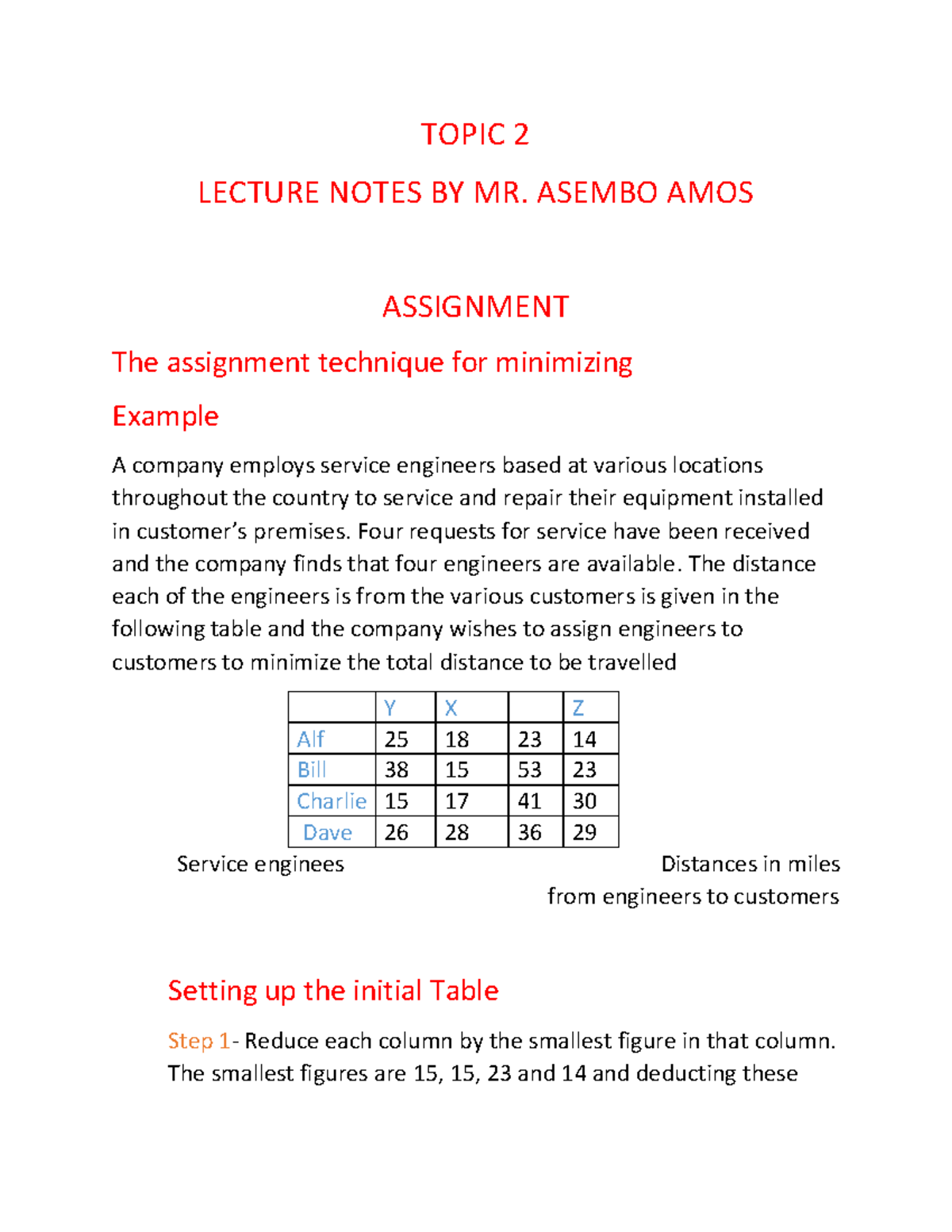 Assignment Notes 2021 Final Topic 2 Lecture Notes By Mr Asembo Amos Assignment The Assignment
