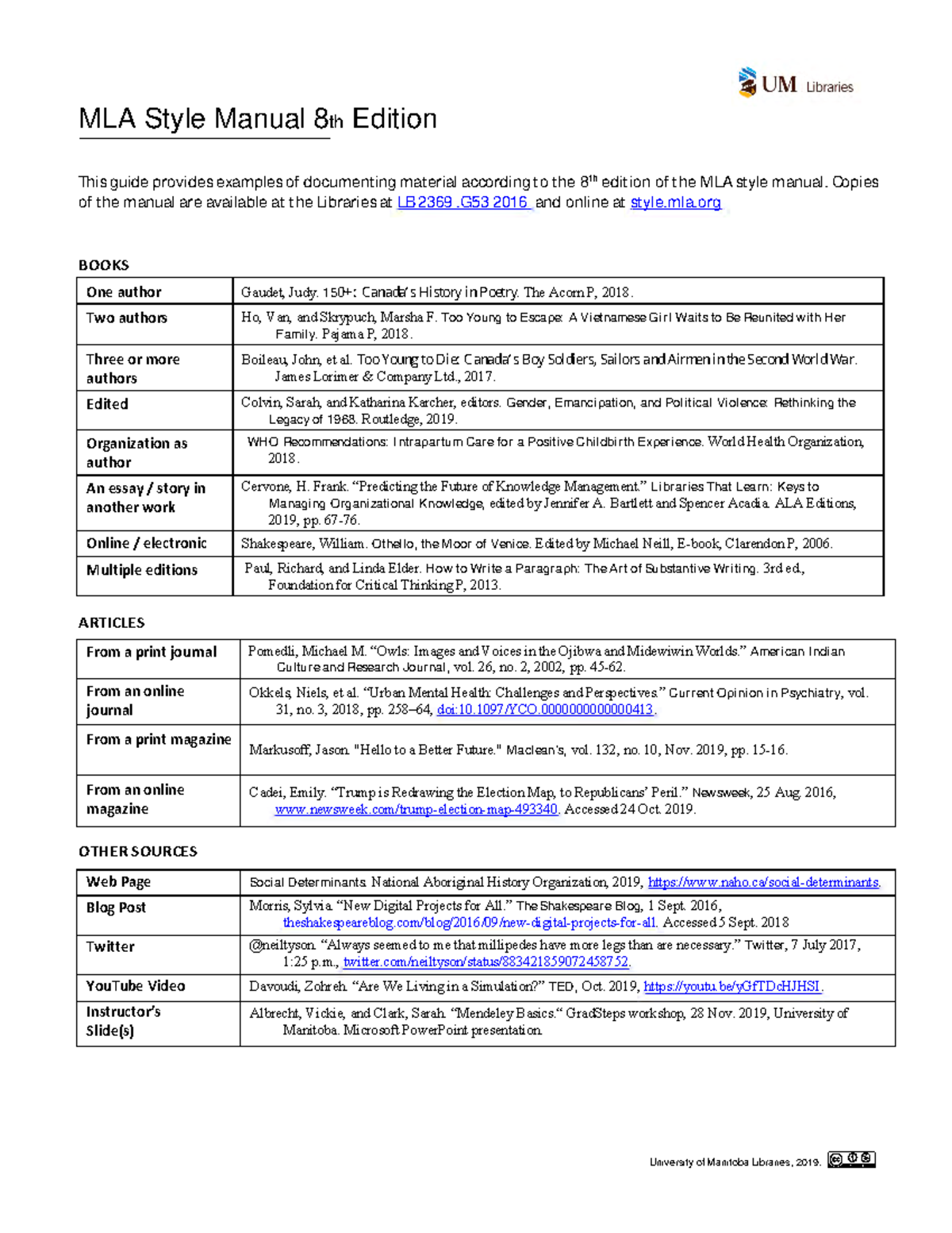 MLA Style of Documentation - MLA Style Manual 8th Edition University of ...