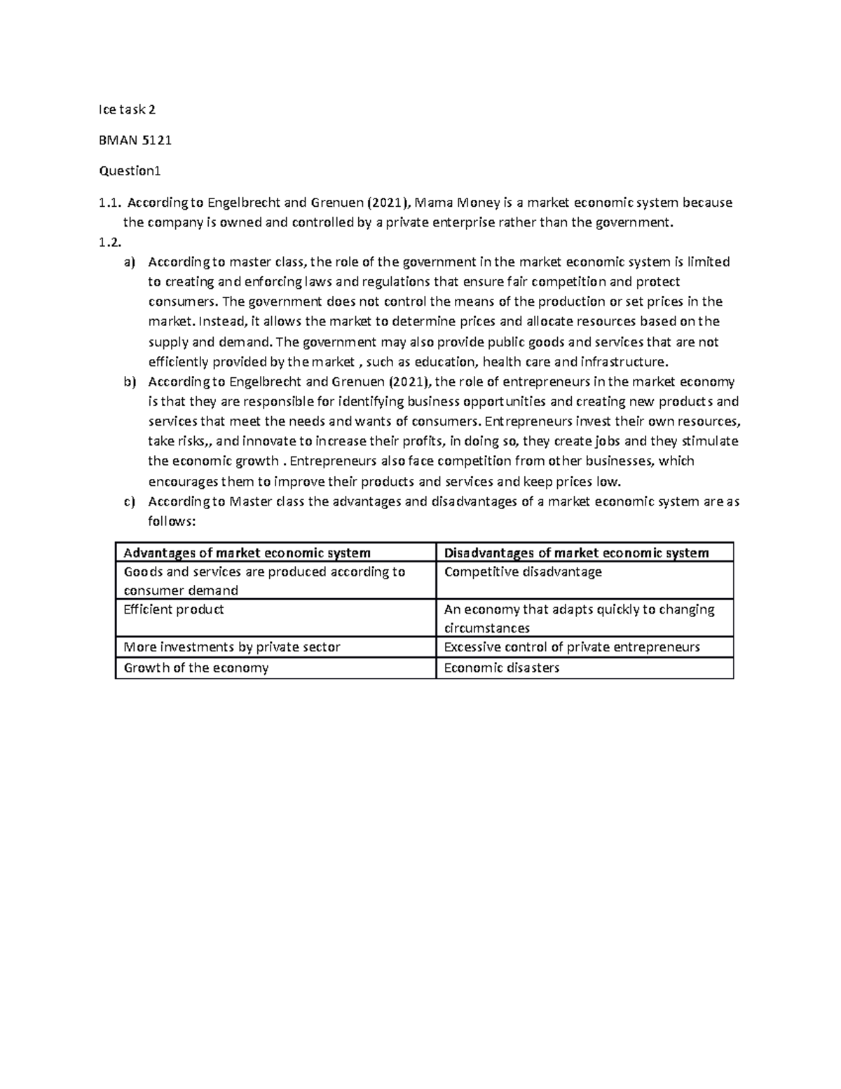 Ice task 2 - Ice task for assignment - Ice task 2 BMAN 5121 Question According to Engelbrecht ...