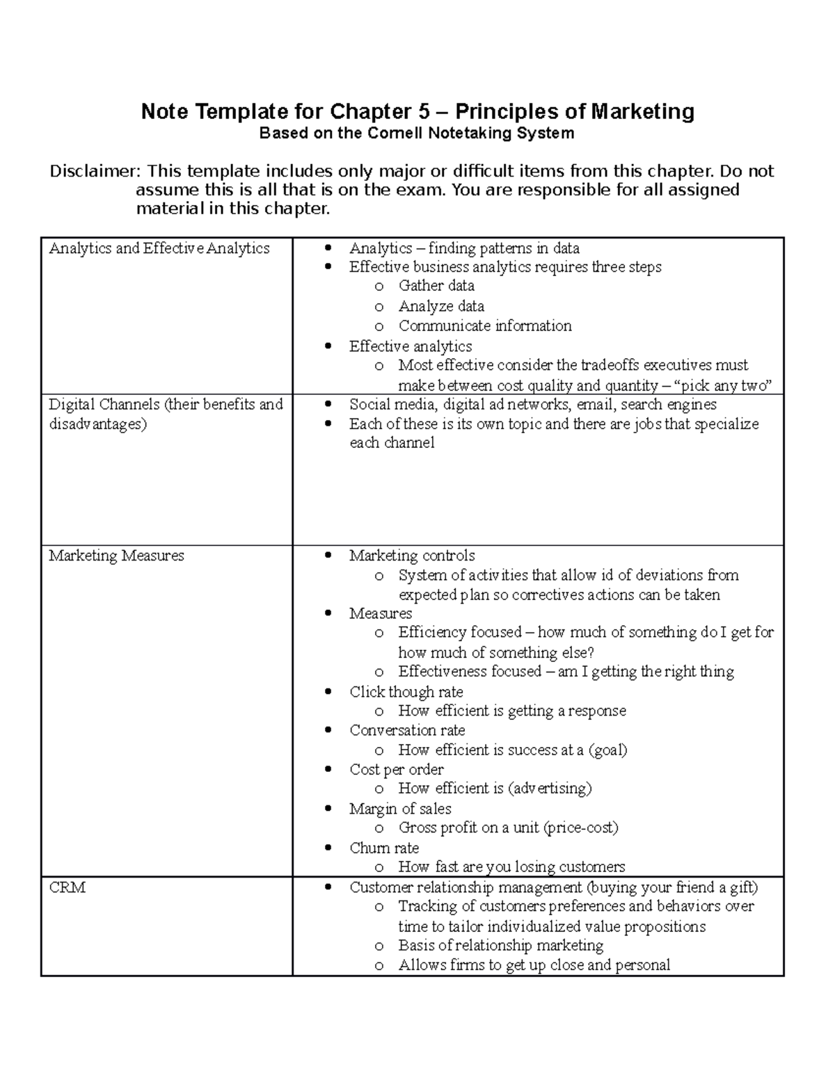MAR3023 Chapter 05 - Note Template for Chapter 5 – Principles of ...