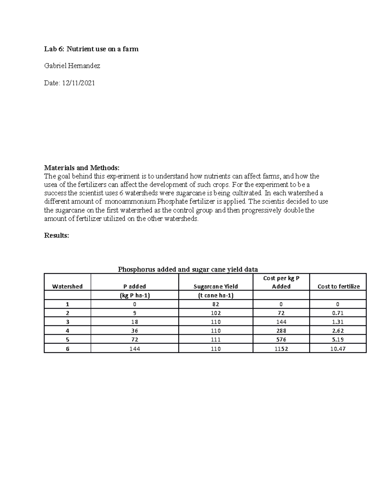 Lab 5 easter island - Laboratory report 4 frogs Laboratory report 4 ...