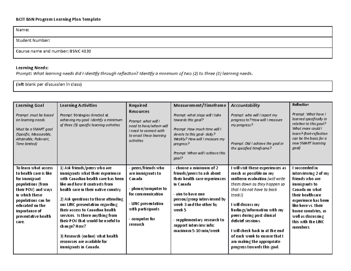Revised learning plan PH - BCIT BSN Program Learning Plan Template Name ...
