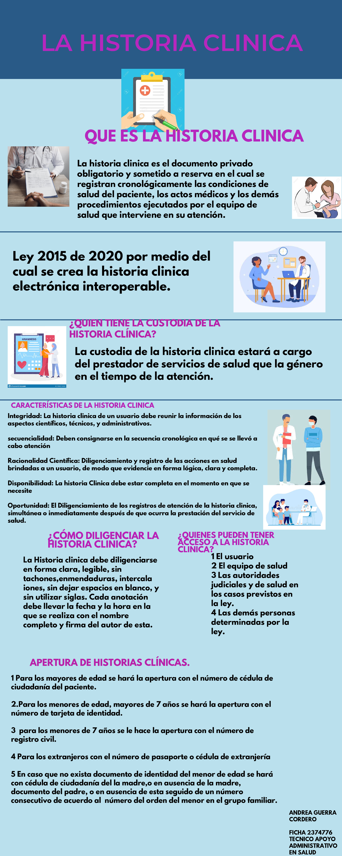 Historia Clinica 2022 - taller - QUE ES LA HISTORIA CLINICA LA HISTORIA ...