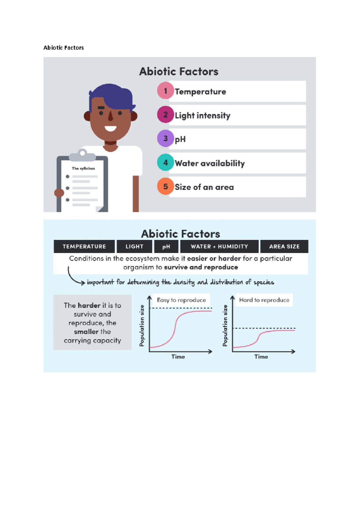Atomi Abiotic Factors - Abiotic Factors Abiotic Factors - Non-living ...