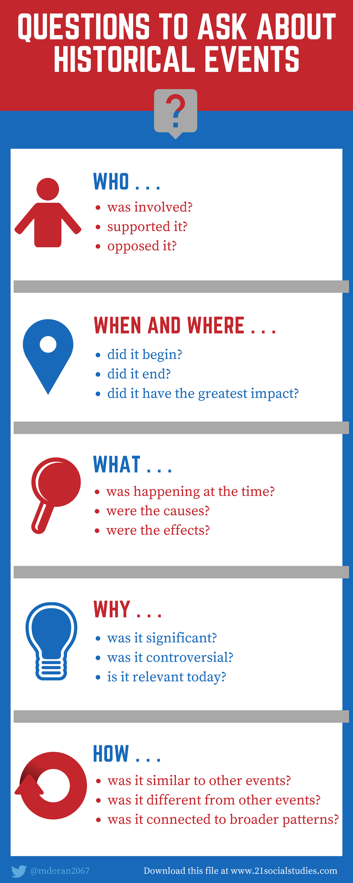 Questionstoask - Questions - QUESTIONS TO ASK ABOUT HISTORICAL EVENTS ...