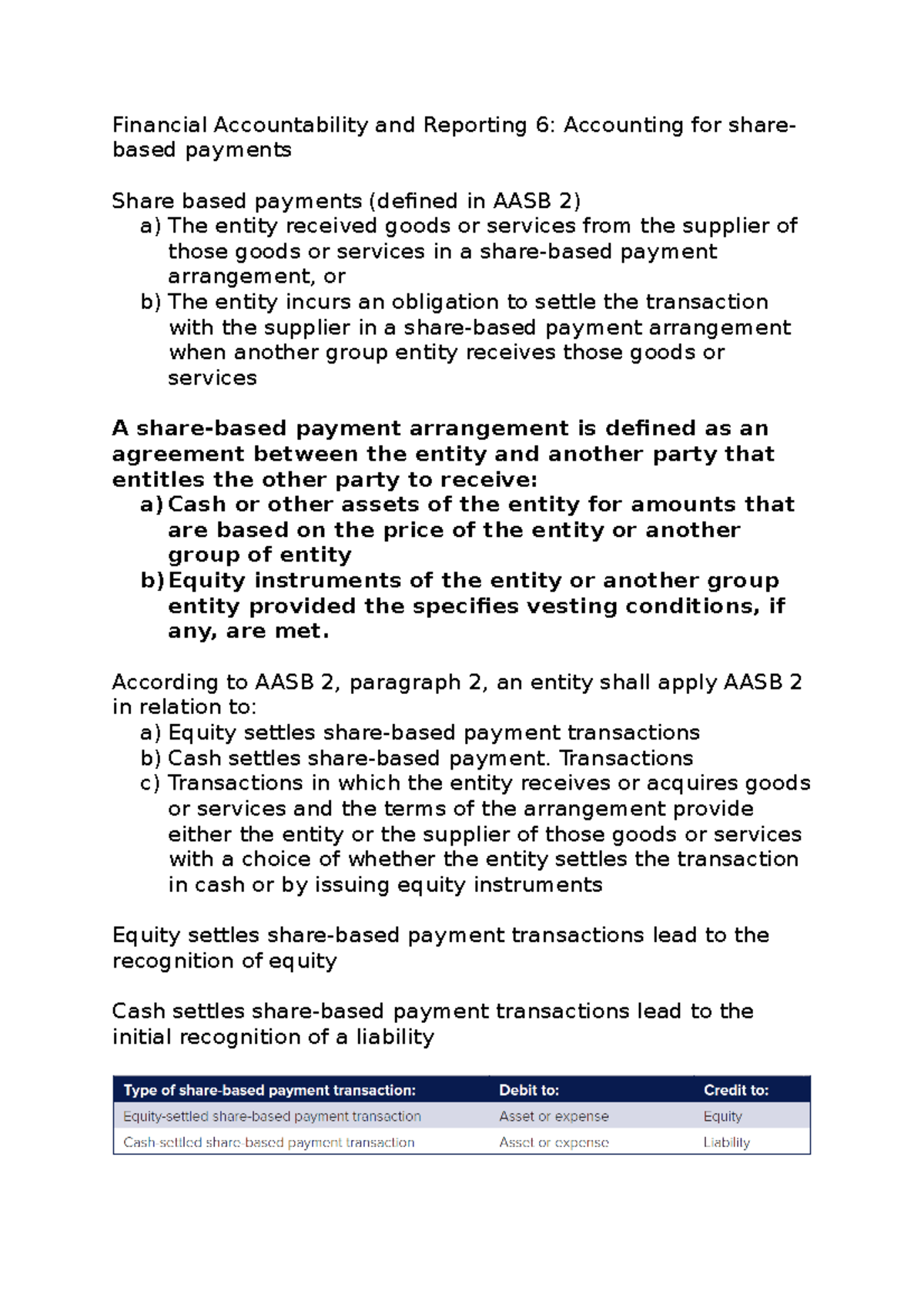 Financial Accountability and Reporting 6 - According to AASB 2 ...