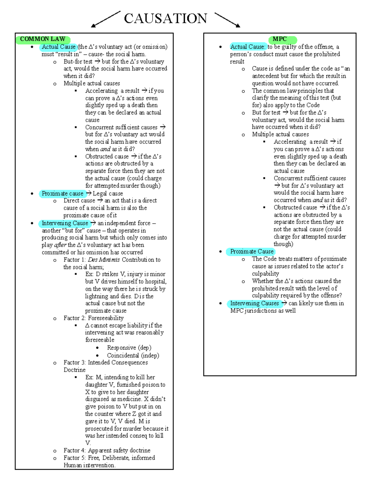 Causation Chart - Great overall review - CAUSATION COMMON LAW - Actual ...