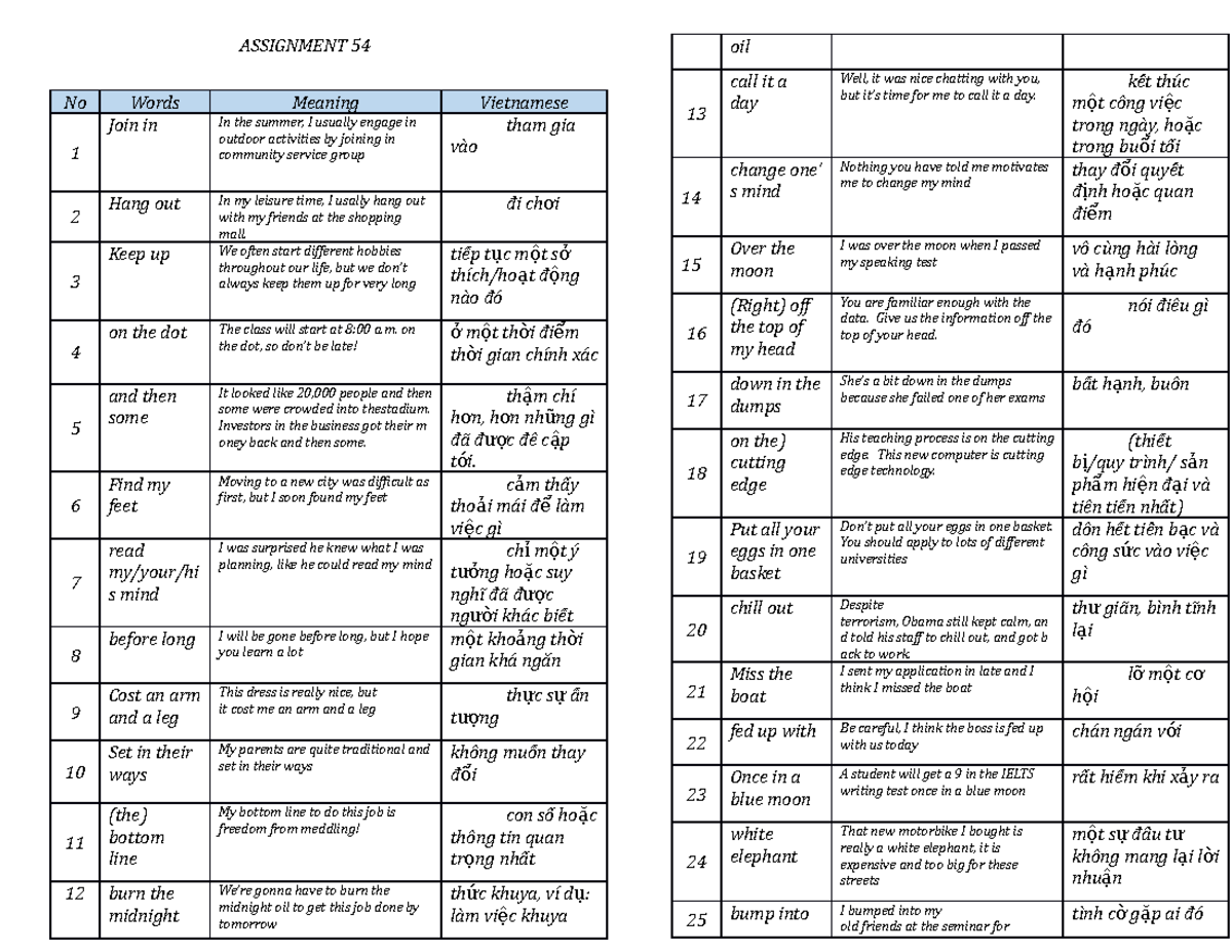 Assignment 54 ok - hihi - ASSIGNMENT 54 No Words Meaning Vietnamese 1 ...