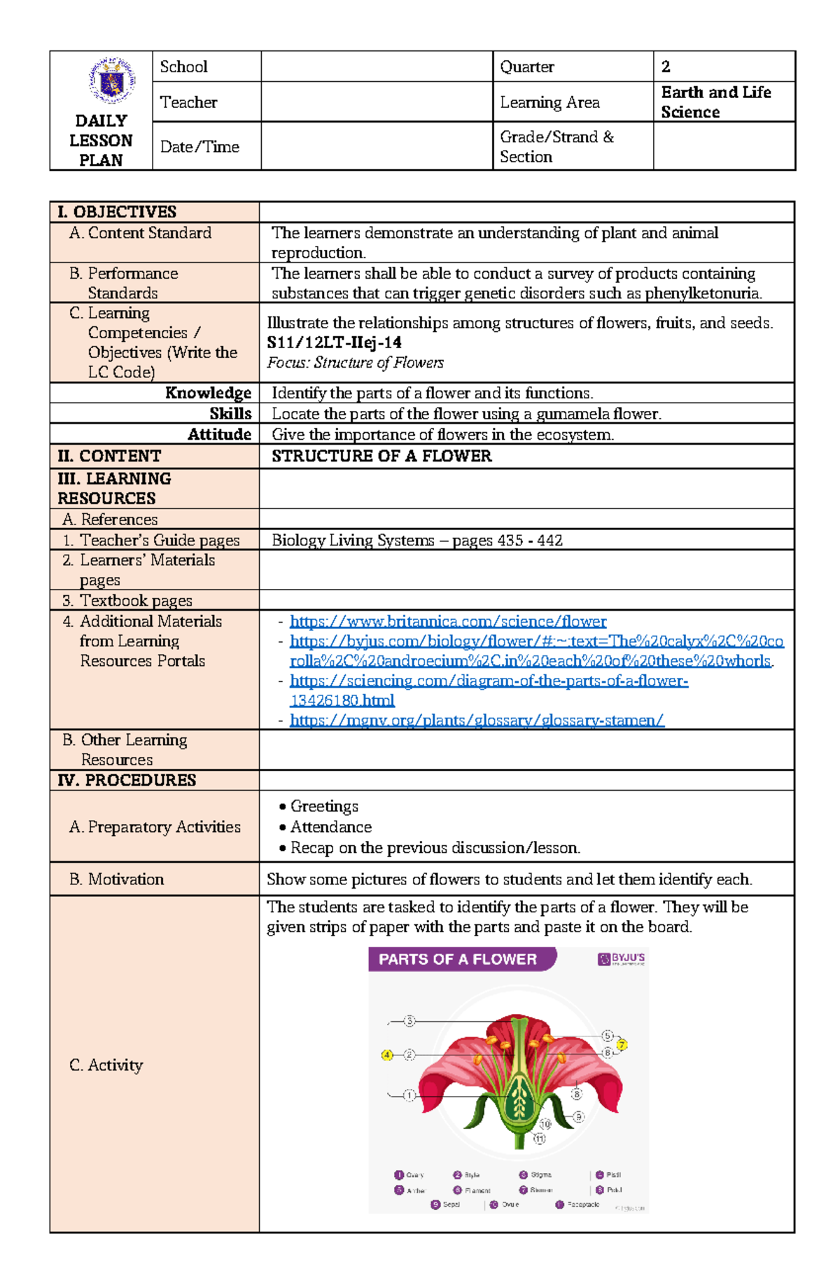 Parts of a Flower DLP - I. OBJECTIVES A. Content Standard The learners ...