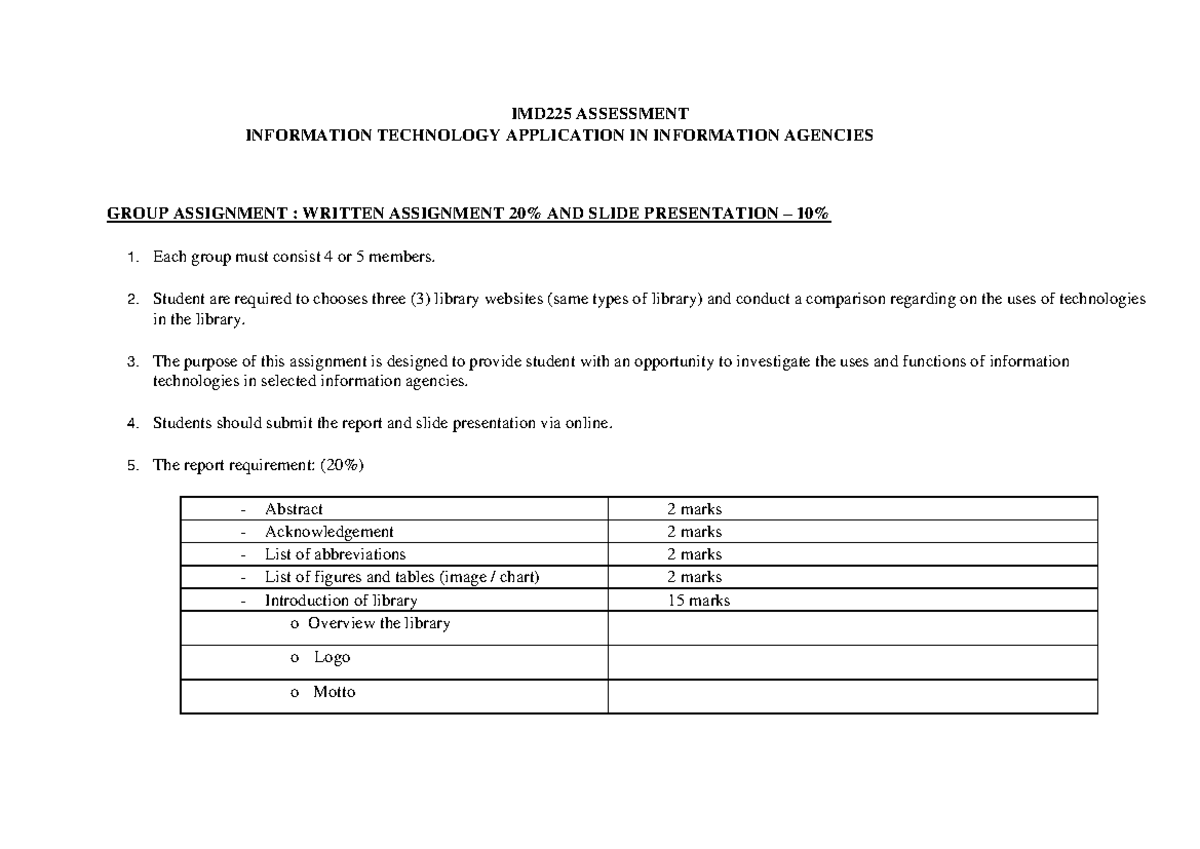 Assignment 3- Group-IMD225- October 2021 FOR YOU - IMD225 ASSESSMENT ...