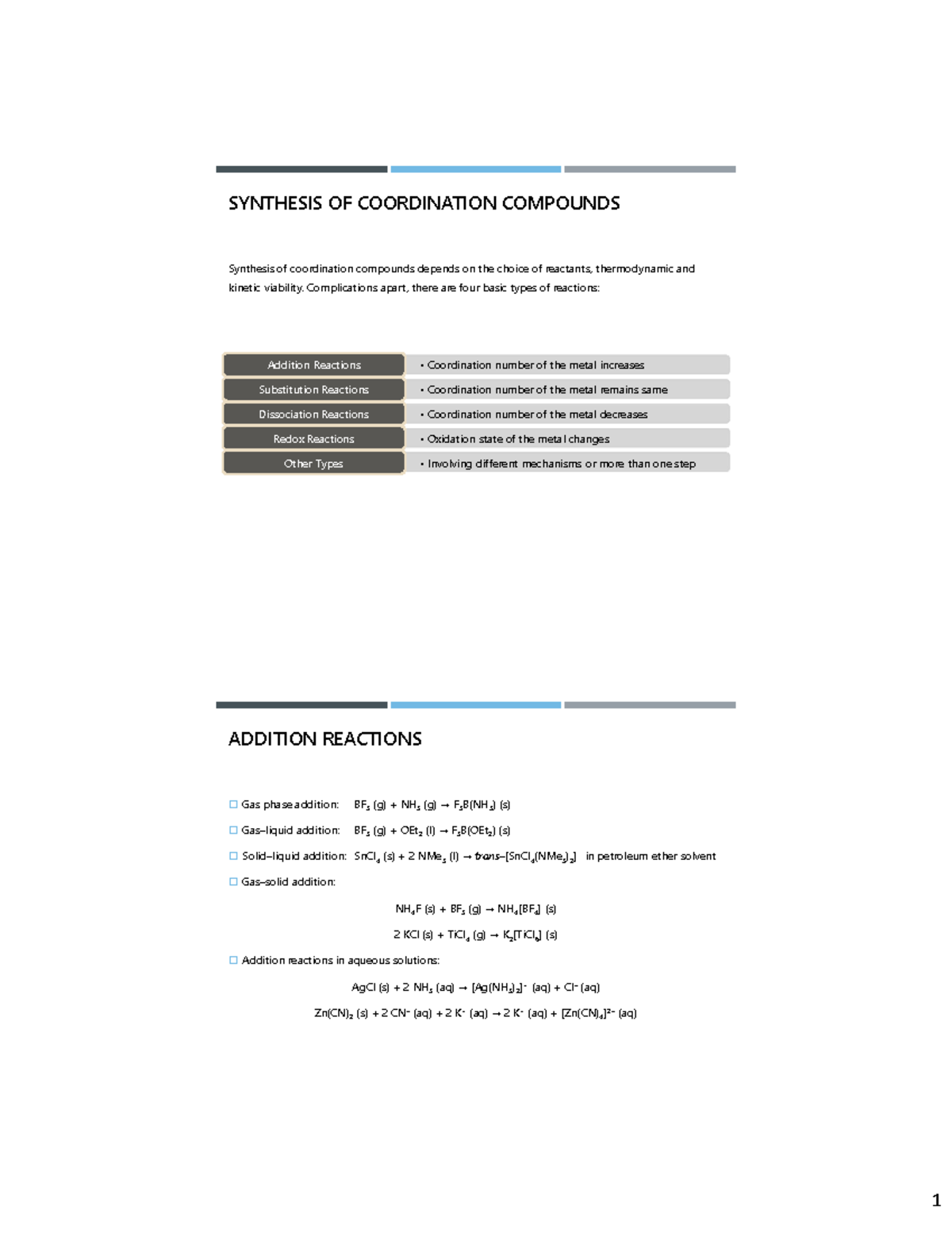 Preparative Methods - Lab experiments - SYNTHESIS OF COORDINATION ...