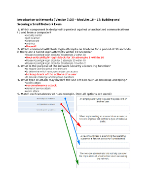 CCNA 2 v7 Modules 1 – 4 Switching Concepts, VLANs, and Inter VLAN Routing Exam Answers ...