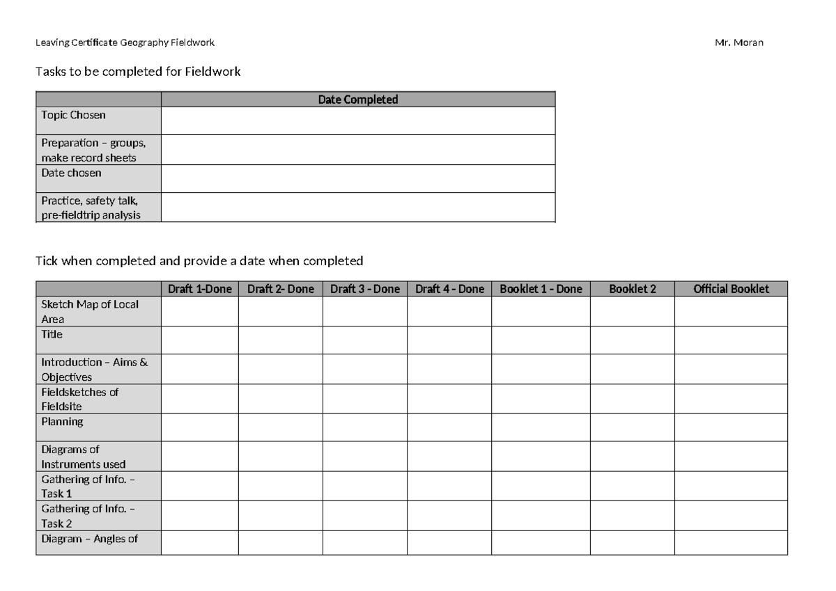 Tasks completed for Fieldtrip - Leaving Certificate Geography Fieldwork ...