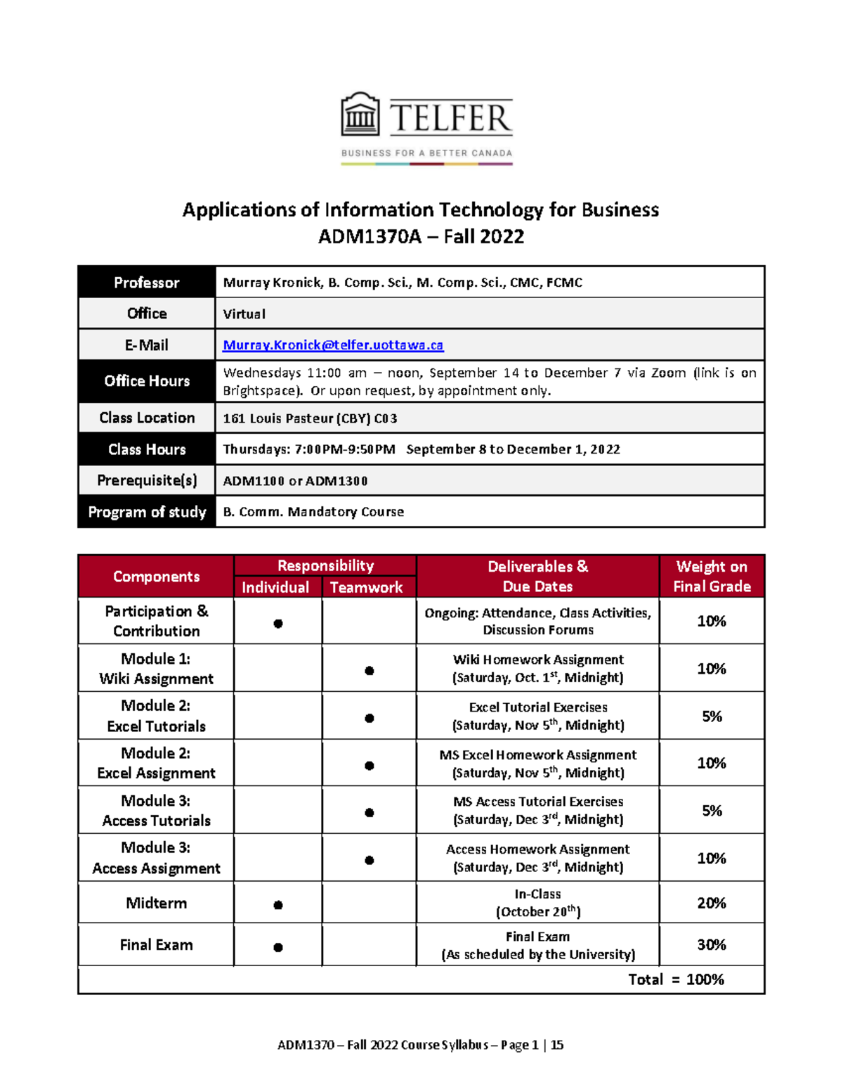 ADM1370 A-Fall 2022-Course Outline - Final - Applications of ...