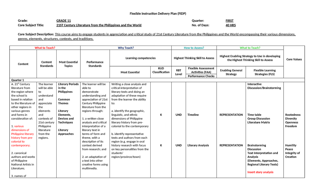 FIDP Flexible Instructional Development Plan - Flexible Instruction ...