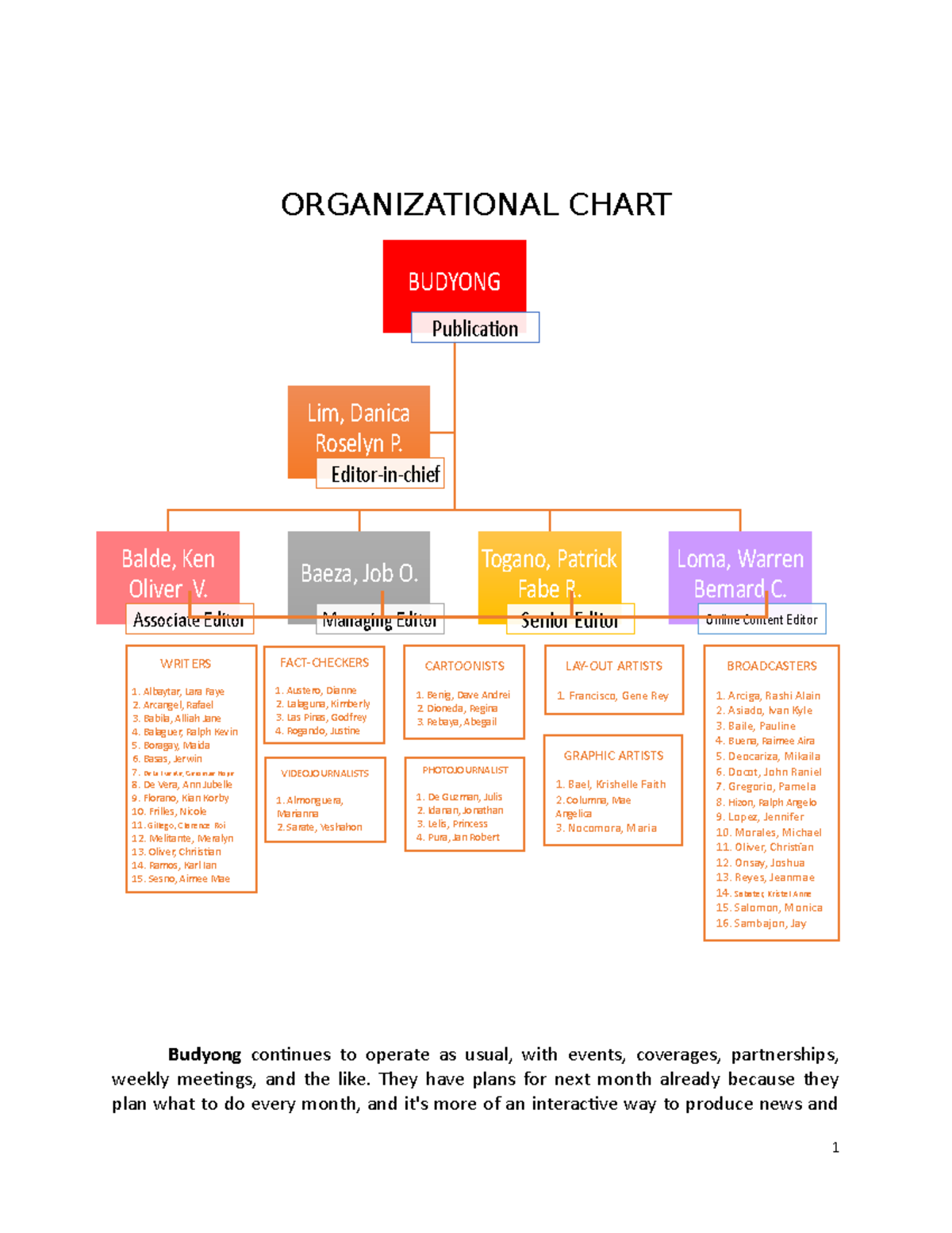 Final Editorial - Organizational Chart - BUDYONG Publication Balde, Ken ...