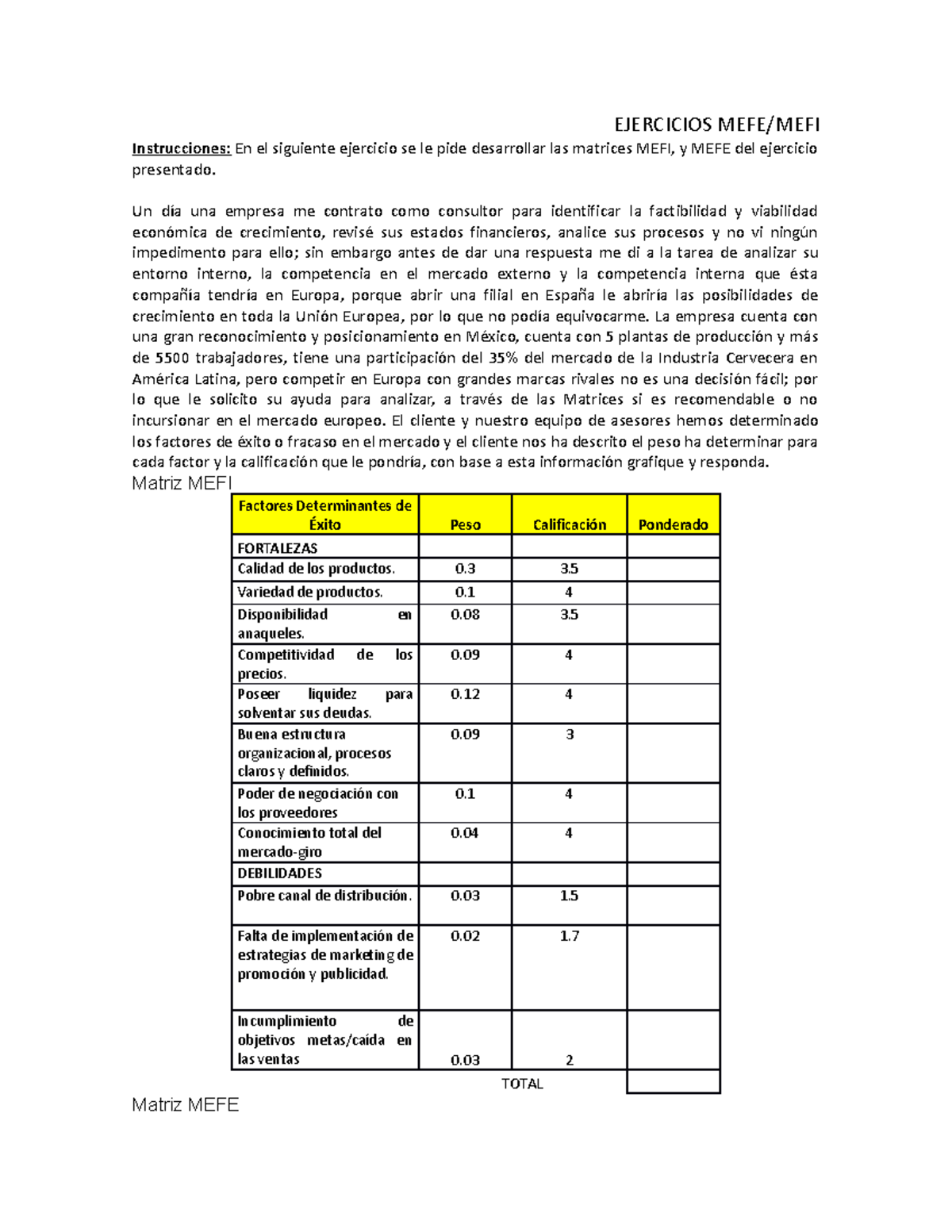 Tarea S4 Matrices MEFE MEFI - EJERCICIOS MEFE/MEFI Instrucciones: En el ...