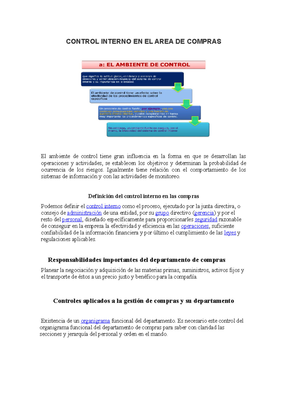 Control Interno EN EL AREA DE Compras - CONTROL INTERNO EN EL AREA DE ...