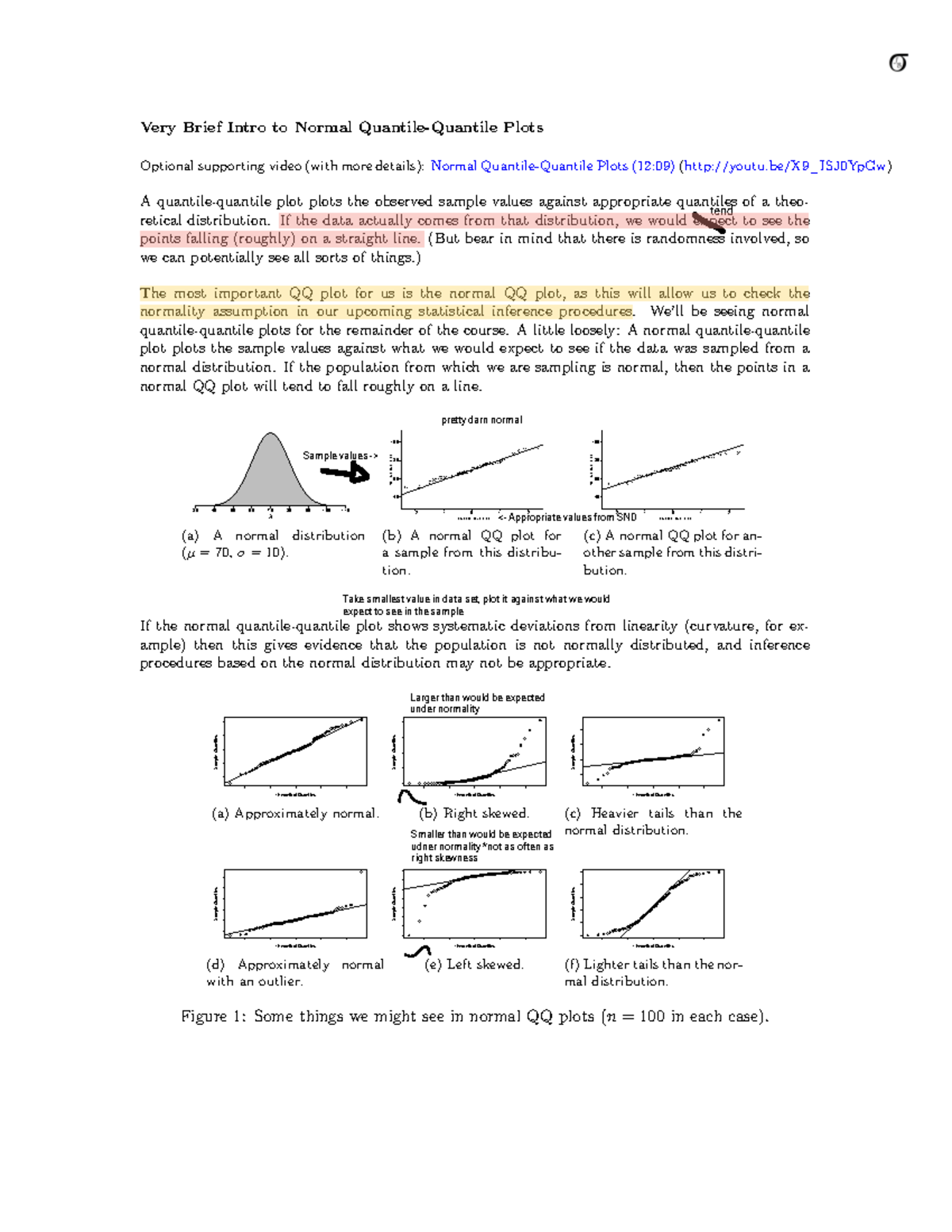 Qqnotes - Quantile-quantile testing plot notes for statistics 2040 ...